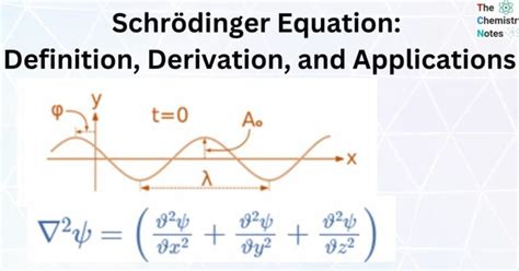 Schrödinger Equation Definition Derivation And Applications