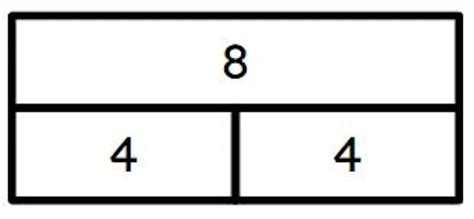 Halve Even 2 Digit Numbers And Multiples Of 10 Ks1 Y2 Maths Lesson