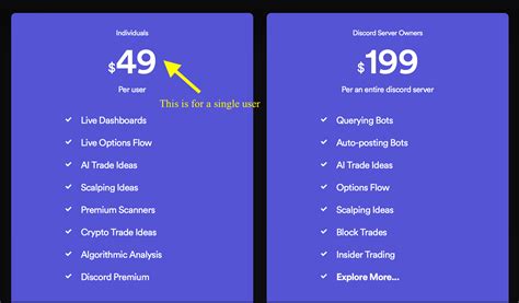 Best AI Trading Softwares To Automate Your Portfolio Samantha Brandon