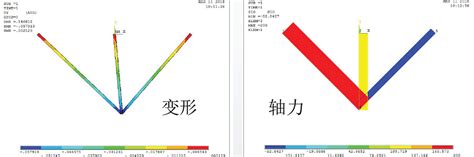 Ansys参数化编程与命令手册apdl命令流在ansys Workbench平台的应用weixin39620278的博客 Csdn博客