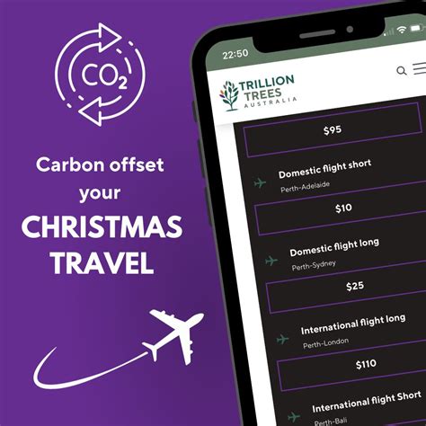 Trillion Trees Australia On Linkedin 🌏 🚉 🚙 Carbon Offset Your Christmas Travel With Our Easy