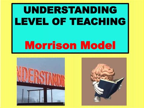 3 Unit 3 Understanding Level Morrison Model Pptx