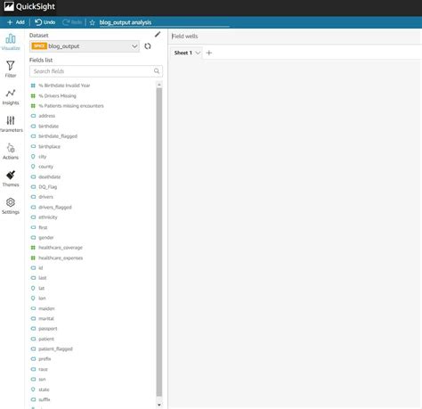Build A Data Quality Score Card Using Aws Glue Databrew Amazon Athena And Amazon Quicksight