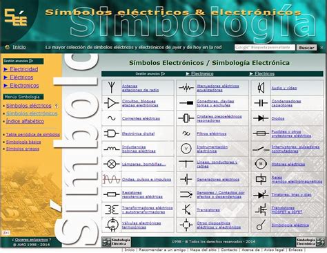Símbolos Electrónicos Lista