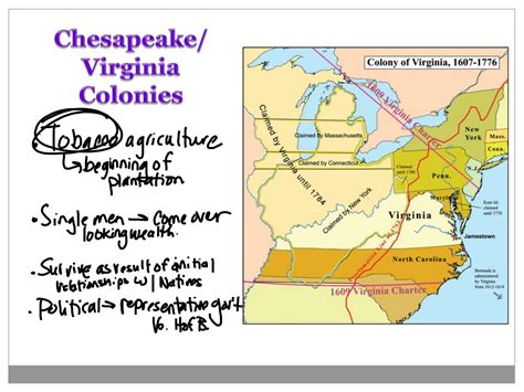 Ppt Apush History Review Powerpoint Presentation Free Download Id