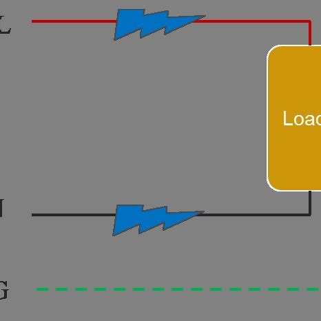 15 Arc Fault Feature Extraction Download Scientific Diagram