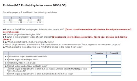 Solved Problem 8 25 ﻿profitability Index Versus Npv