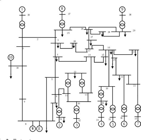 Figure 2 From Joint Optimization Of Energy Storage And Energy Intensive Load At Renewable Energy
