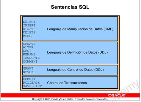 Usuariomanuelromeroprogramacionwebdistancia2018bdmysql Wikieducator