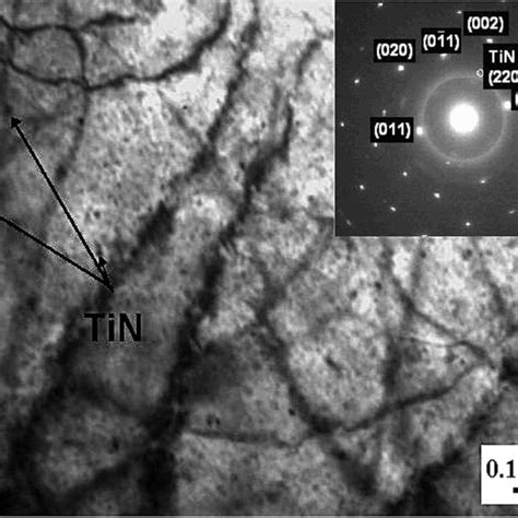 A Bainite Microstructure Obtained After Hot Rolled Of The Slab At A