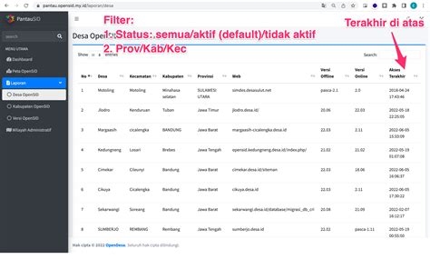 Perbaikan Daftar Desa Issue Opensid Pantau Github