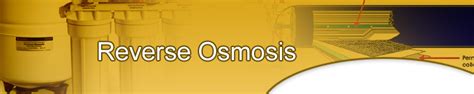 Reverse Osmosis What Is Reverse Osmosis