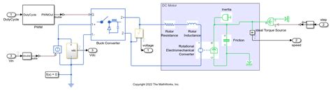 Deploy Simscape Dc Motor Model To Speedgoat Fpga Io Module