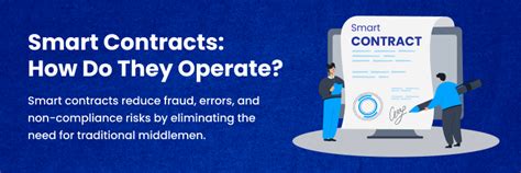 Smart Contracts And Dapp Wallet Development