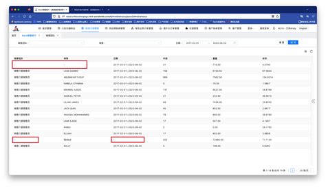 Bug 2700 【物流订单管理 Kano销售统计】部分数据没有展示 销售团队”、 销售”、 日期” 物流管理系统 禅道