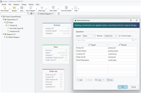 Dbschema Databasedesign Logicaldesign Physicaldesign