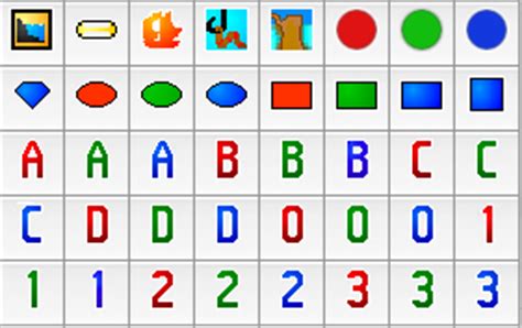 Garmin RoadTrip Waypoint Symbols GPS Technology And Devices Geocaching Forums