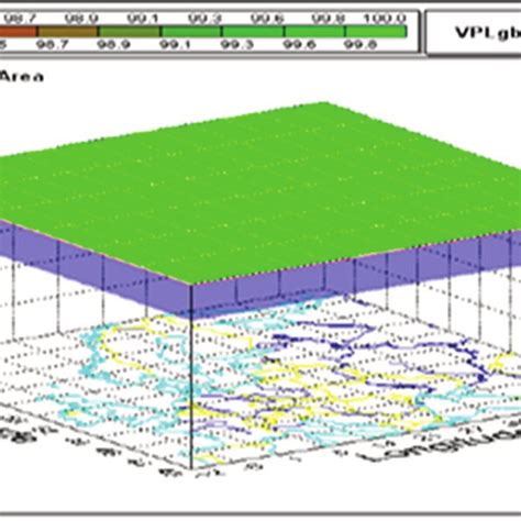 Availability Over Europe 30n To 70n 5° × 5° Grid For Galileo Download Scientific Diagram Availability Over Europe 30n To 70n 5° × 5° Grid For Galileo Download Scientific Diagram
