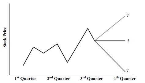 Algoritma Data Mining Arulshokh