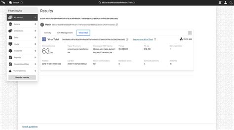 Virustotal Threat Context Enrichment Crowdstrike Marketplace