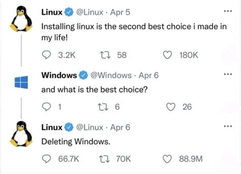 Dave Callan On Linkedin Ill Just Leave This Classic Linux V Windows Meme Here 🤣