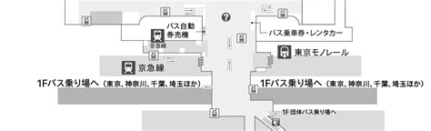 高速バス・路線バス アクセス 羽田空港旅客ターミナル