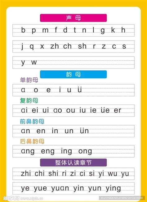 汉语拼音字母表设计图 其他 生活百科 设计图库 昵享网nipic Cn
