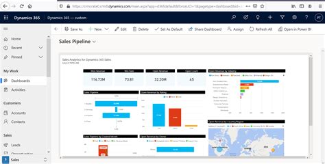 How To Add Power BI Dashboard In Dynamics 365 CRM CRM Crate