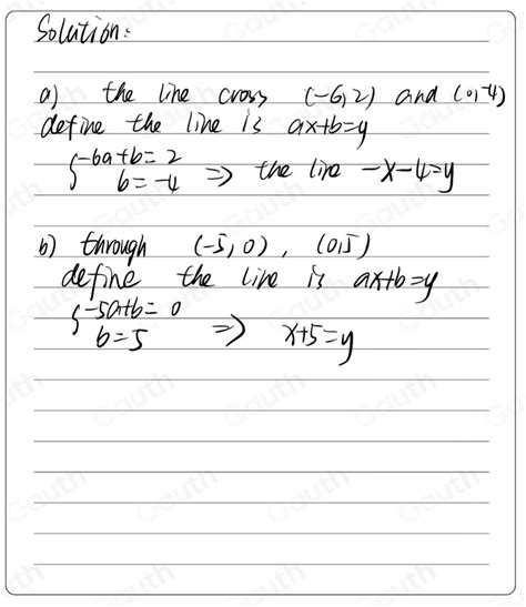 Solved Determine The Equations Of The Following Graphs B [2 [math]