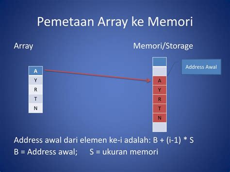 Ppt Struktur Data Array Powerpoint Presentation Free Download Id