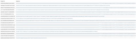 Loosing Too Many Reads In Dada2 Denoising Step And Polyc And Polyg Tails