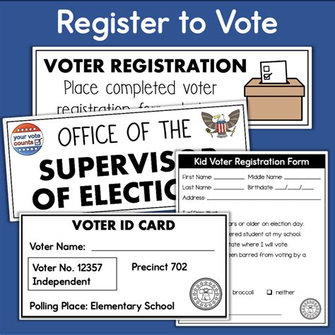 Mock Election Kit Voting For President Classroom Election Day How Elections Work Made By Teachers