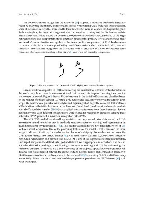 Pdf Recognition Of Urdu Handwritten Characters Using Mdpi
