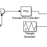 DC DC Switching Control Model In MATLAB Simulink Download Scientific Diagram