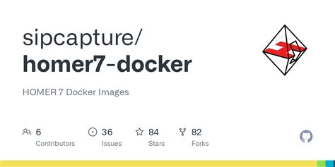 github sipcapture homer7 docker homer 7 docker images
