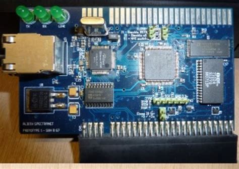 Spectranet Case Kit With ‘closed Top Case