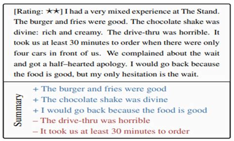 Electronics Special Issue Artificial Intelligence Empowered Internet Of Things