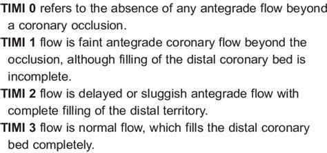 Timi Grade Flow Definition Download Table