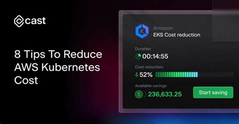 8 Tips For Amazon Eks Cost Optimization In 2024 Aws Graviton Weekly