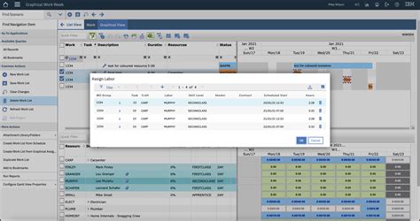 Maximo Scheduler Maximo Secrets
