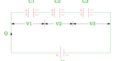 Electrical Revolution Capacitors In Series And Parallel