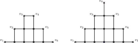 Figure 12 From Resistor Network Approaches To Electrical Impedance Tomography Semantic Scholar