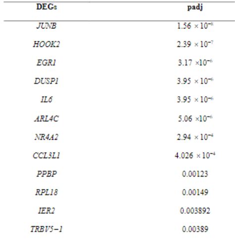 Python Convert The String Into A Float Value Stack Overflow