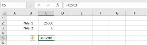 Sbkbona9e Macam Macam Tipe Pesan Error Pada Rumus Excel