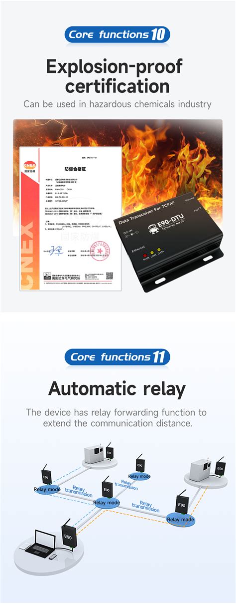 Ebyte E90 DTU 900SL30 E Module Long Distance Sending Receiving Modbus Communication LoRa