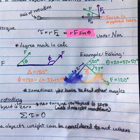 Water Made My Physics Notes Pretty But Illegible I Used Felt Tip Pens