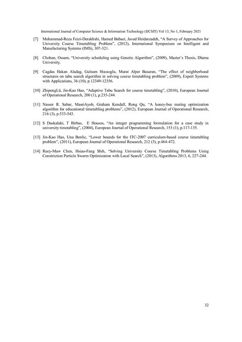 highly constrained university class scheduling using ant colony