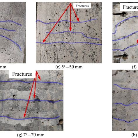 Pdf Synchronous Fracture Expansion Pattern Of Hydraulic Fracturing