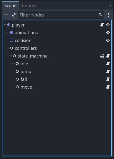 Starter State Machines In Godot 4 The Shaggy Dev