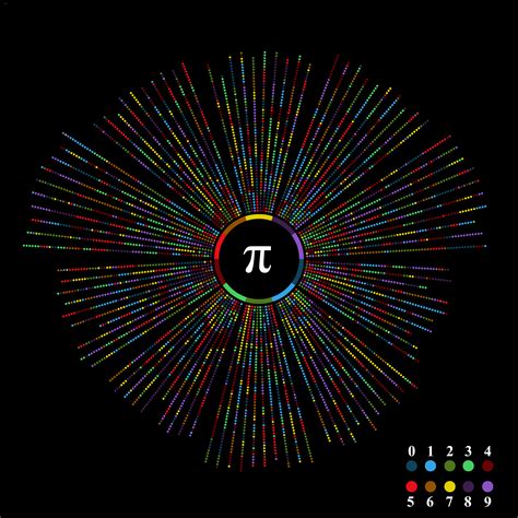 183 Best R Golang Images On Pholder Copilot Made Me Chuckle Then I Cried